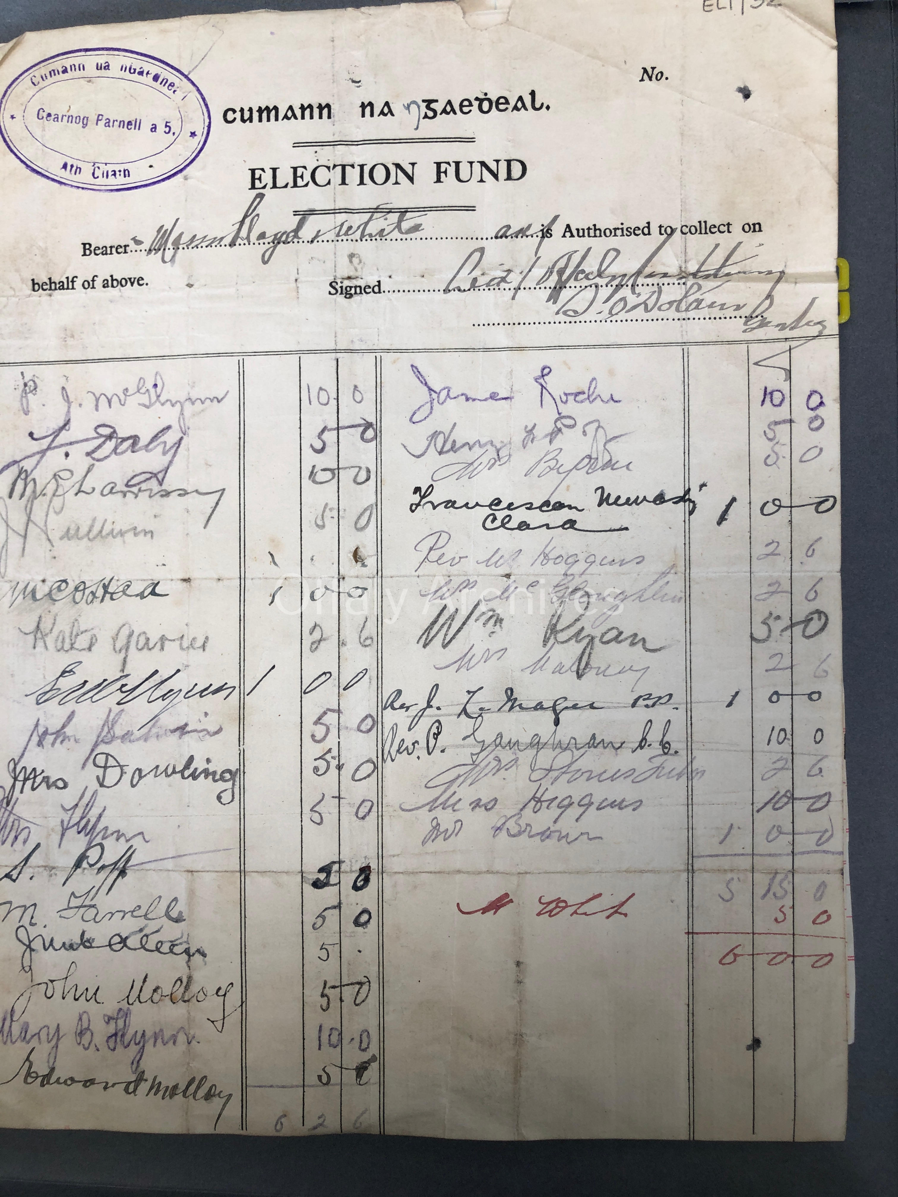 The 1923 General Election in Laois-Offaly: Cumann na nGaedheal papers ...